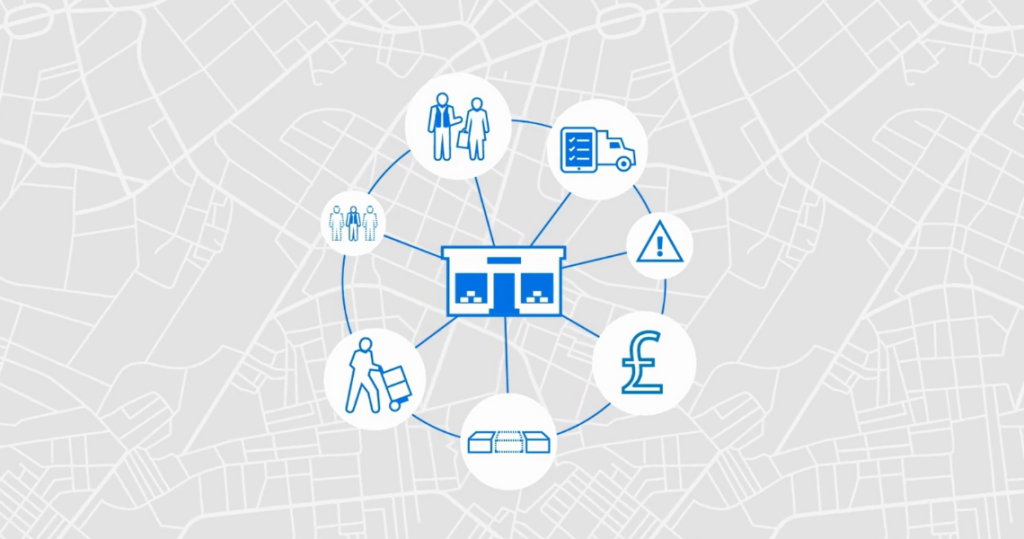 Zebra Workcloud Actionable Intelligence | Lexter